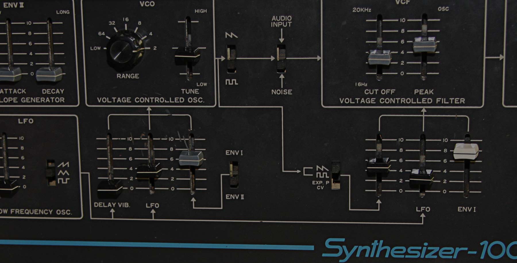 Musical Instrument Repair | Advanced Musical Electronics